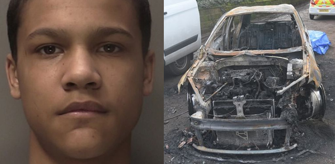 Two Gang Members jailed for Drive-by Shooting of Teenager | DESIblitz